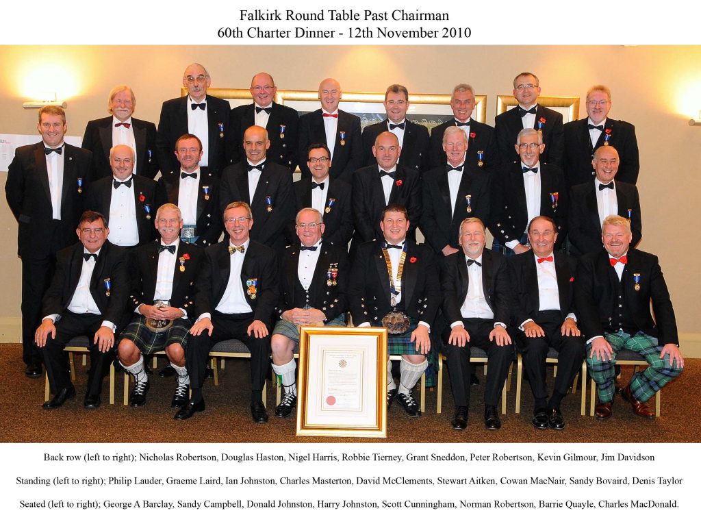 Our History | Falkirk Round Table